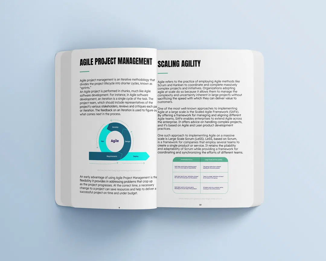 Agile Manual eBook | Business Explained