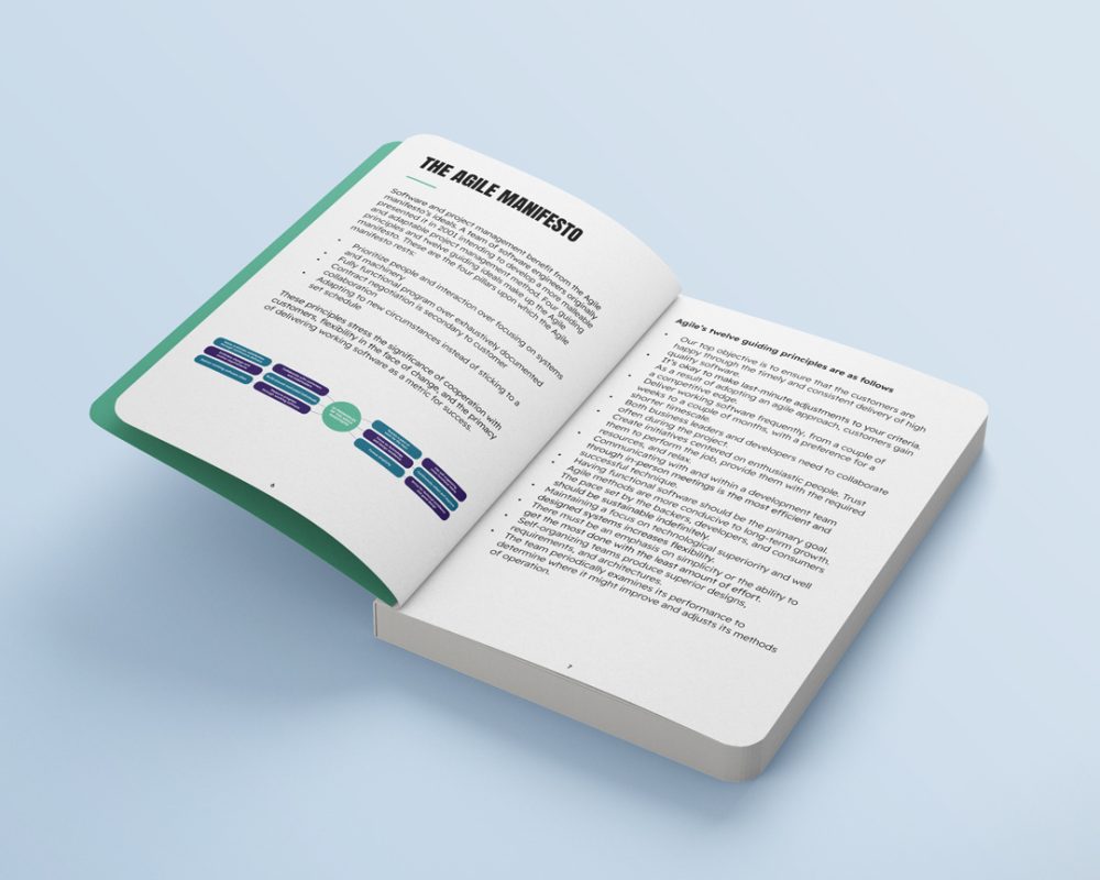 Agile Manual eBook | Business Explained
