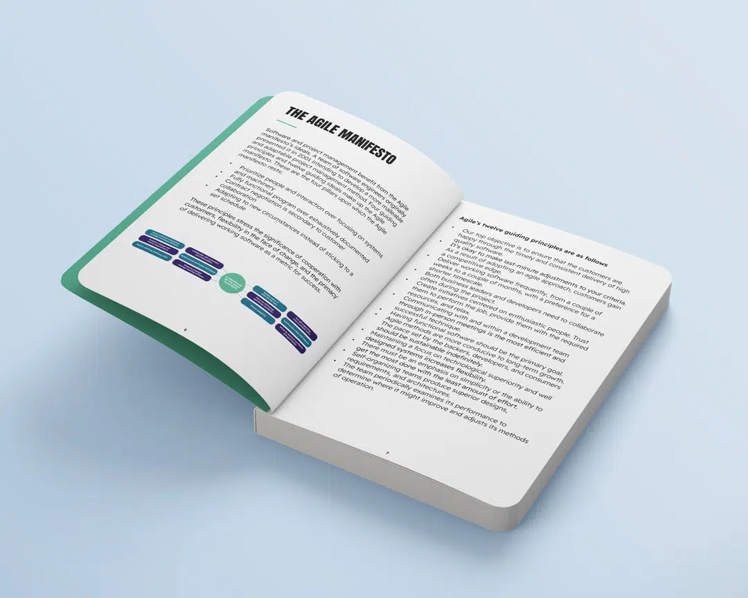 Agile Manual eBook | Business Explained