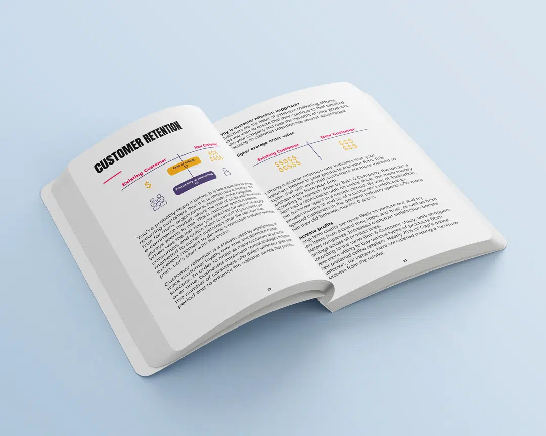 Customer Relationship Explained - Business Explained