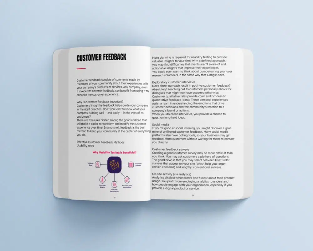 Customer Relationship Explained - Business Explained