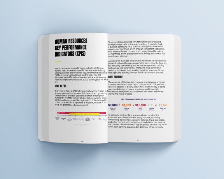 Human Resources Explained eBook | Business Explained
