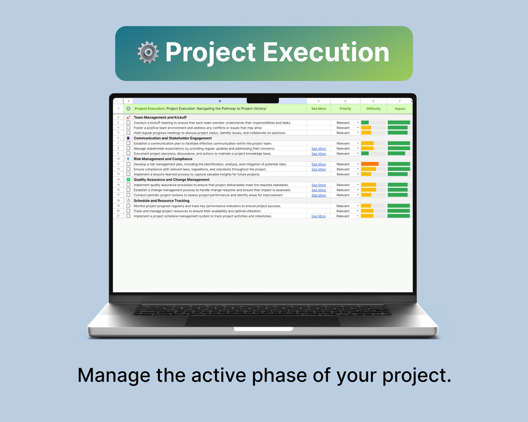 Ultimate Project Management Cheat Sheet | Business Explained