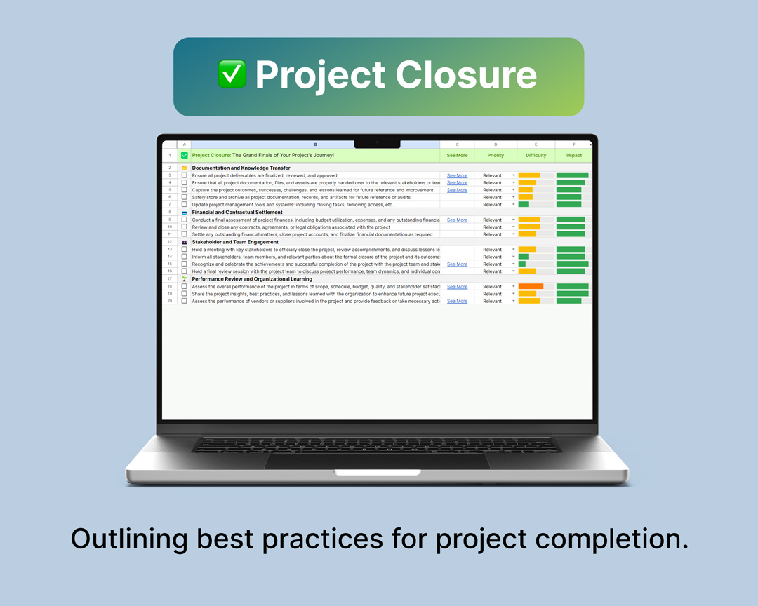 Ultimate Project Management Cheat Sheet | Business Explained
