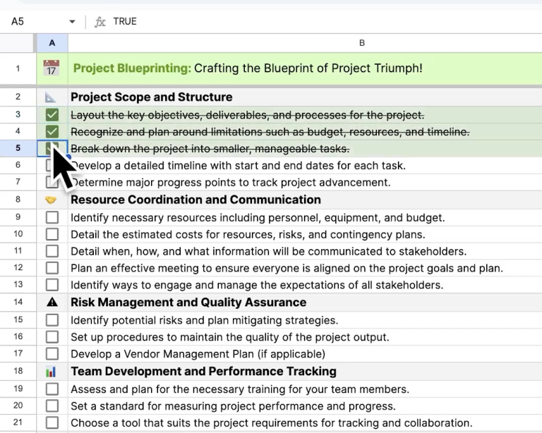 Ultimate Project Management Cheat Sheet | Business Explained