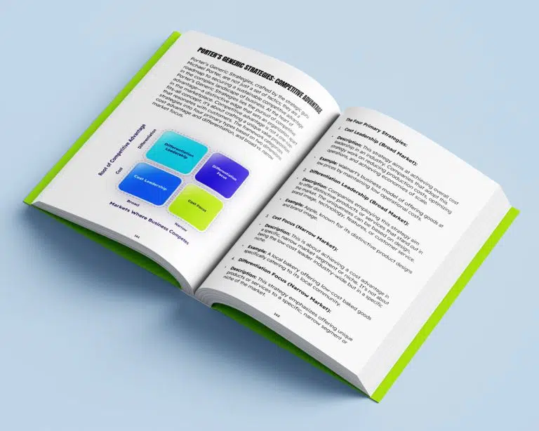 Organizational Management Explained eBook | Business Explained