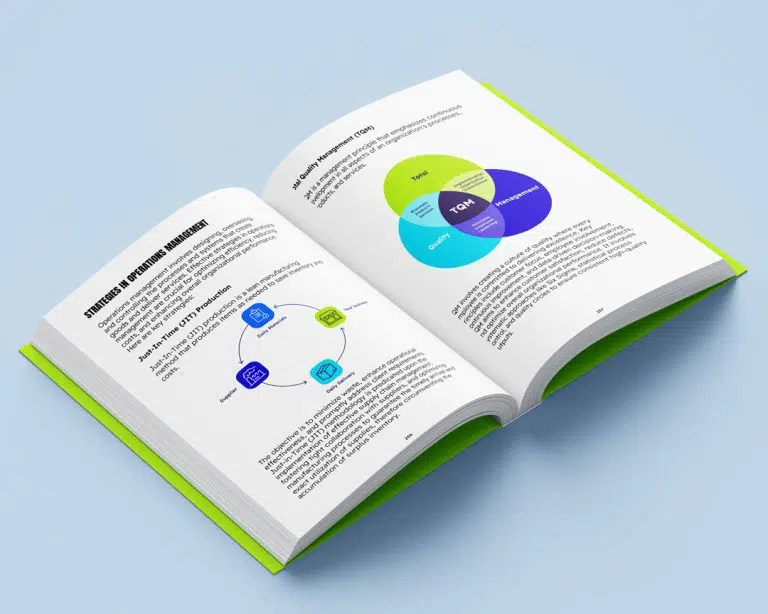 Organizational Management Explained eBook | Business Explained