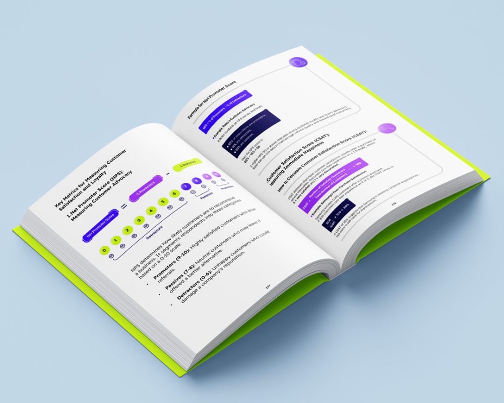 Business Development Explained eBook | Business Explained