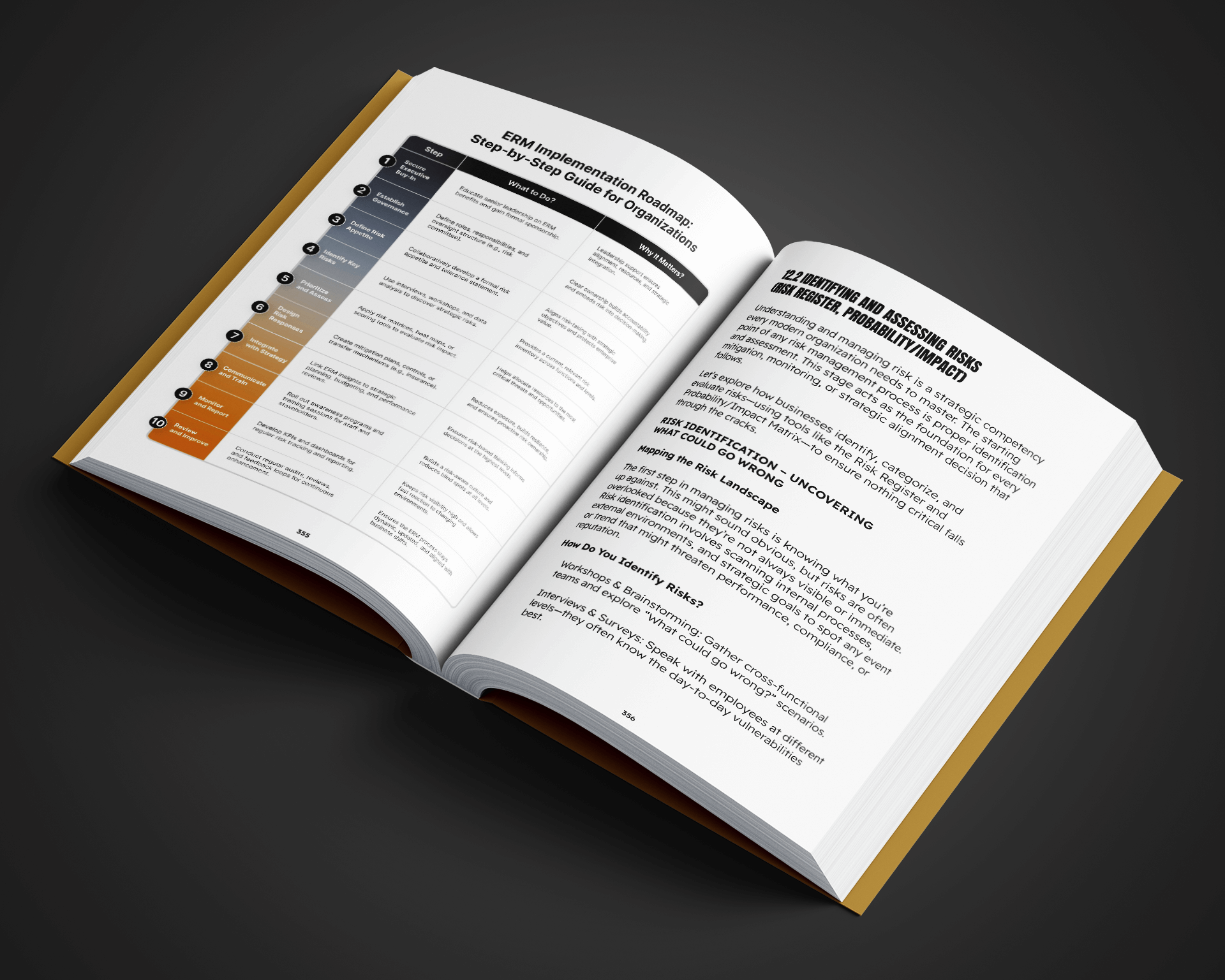 Top-Tier Management Explained eBook | Business Explained
