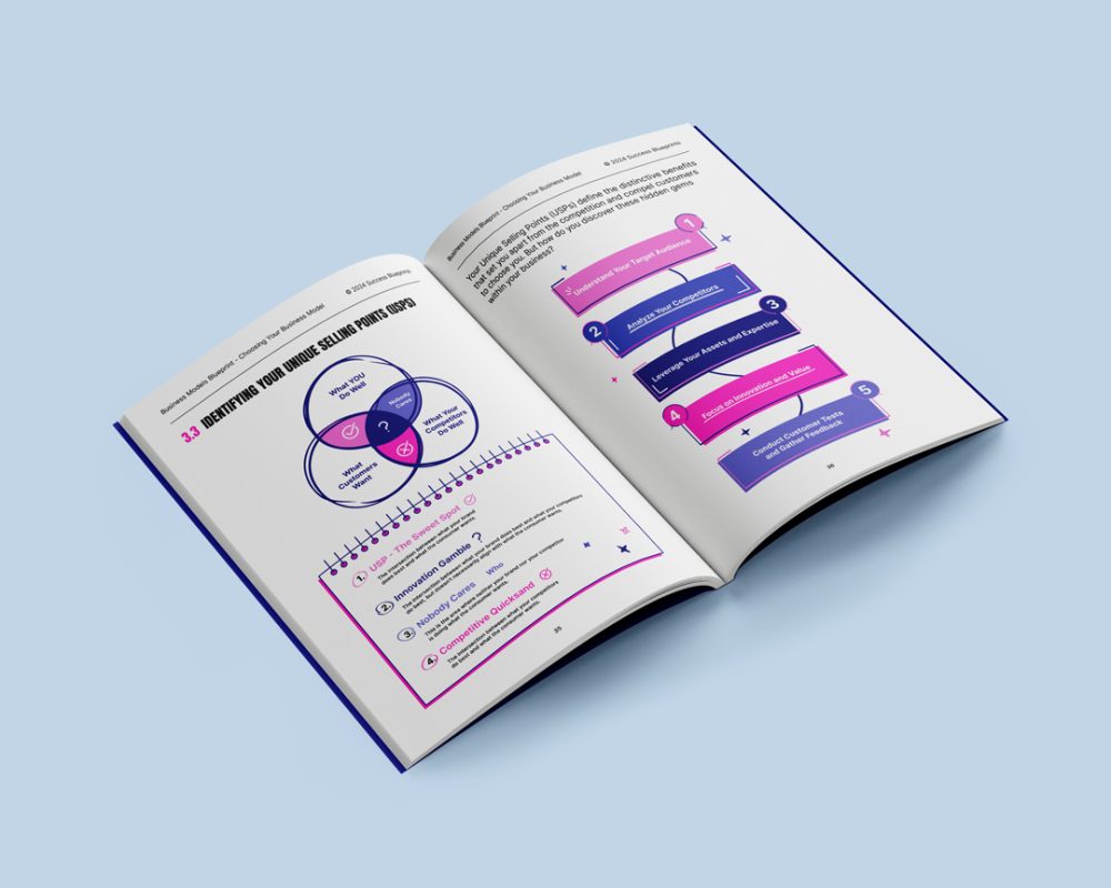 Business Models Blueprint eBook | Business Explained