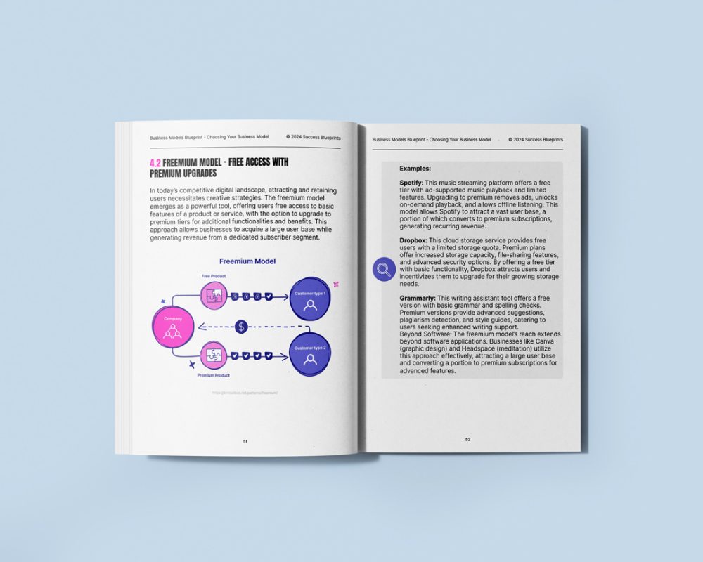 Business Models Blueprint eBook | Business Explained