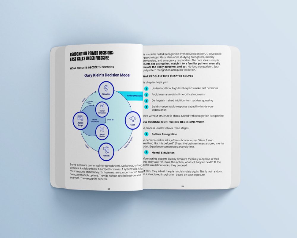 Decision Models Explained eBook | Business Explained